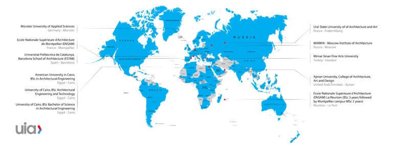 UNESCO-UIA Validation Board - International Union of Architects