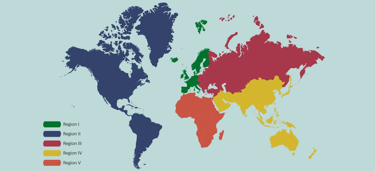 2020 - International Union of Architects