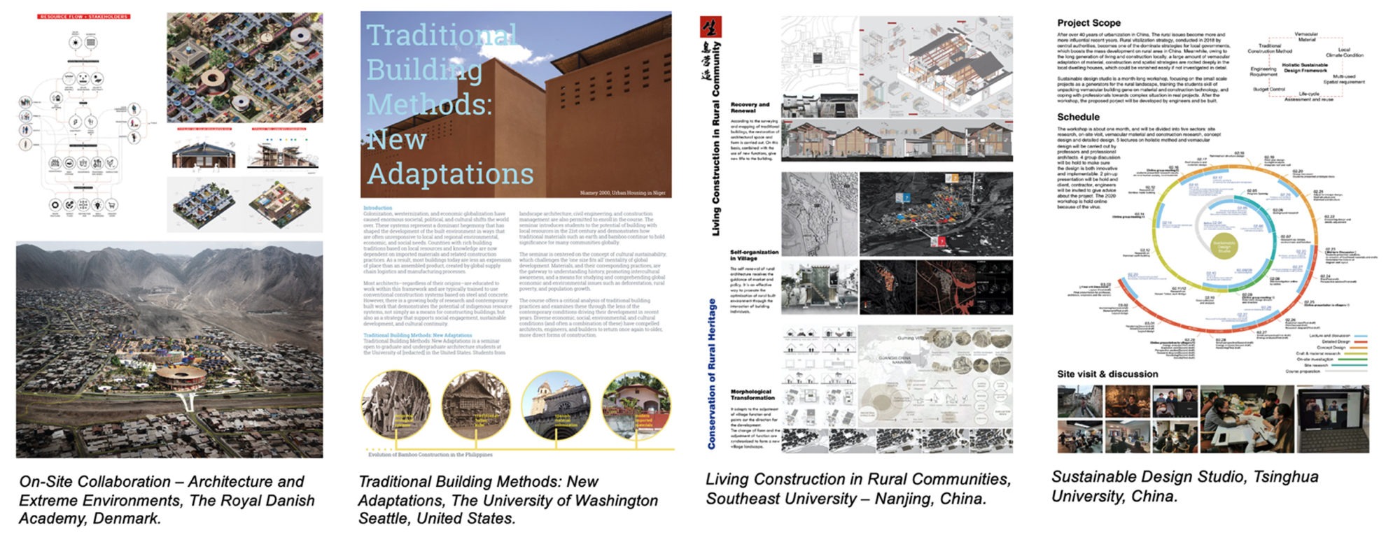 A global effort for excellence in architectural education ...